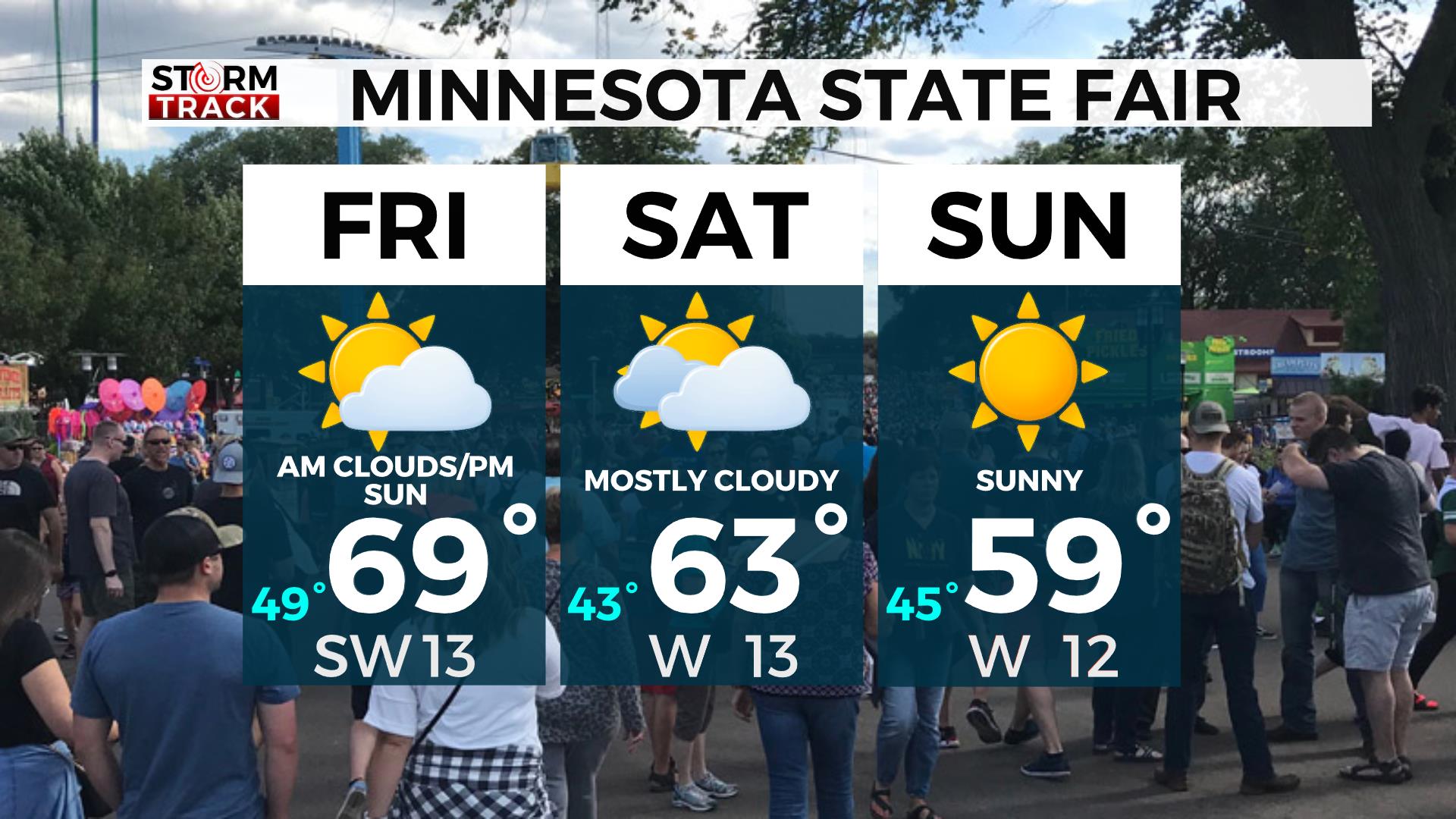 Minnesota State Fair Forecast - WDIO.com